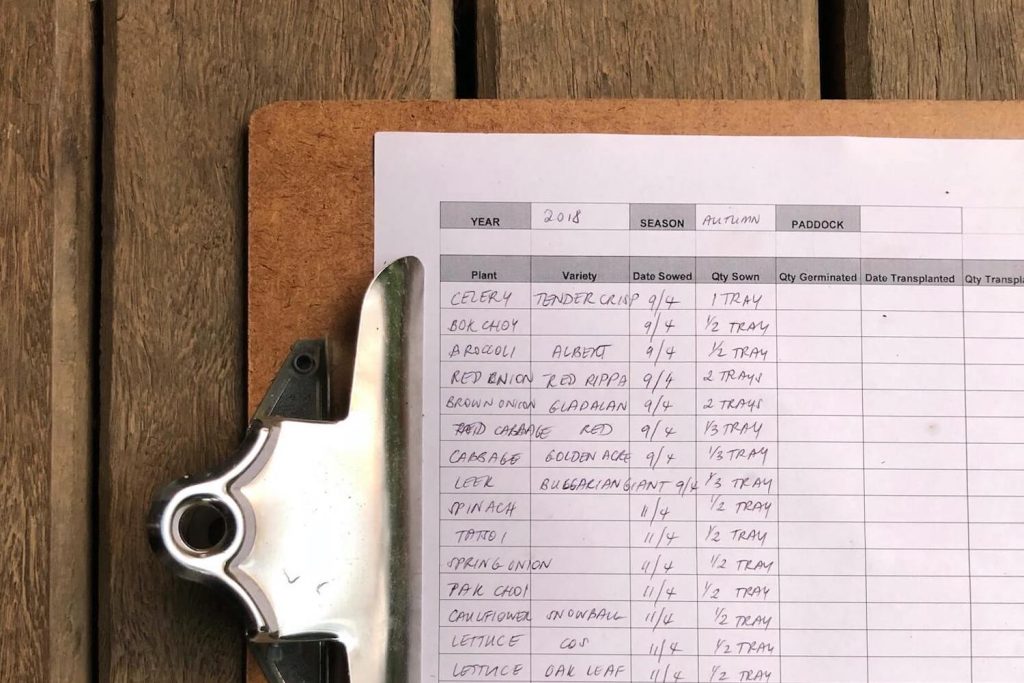 Record-Keeping Duration in the Food Industry – Complete Hospitality ...